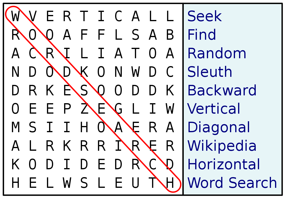 Waste Wordsearch - Zone