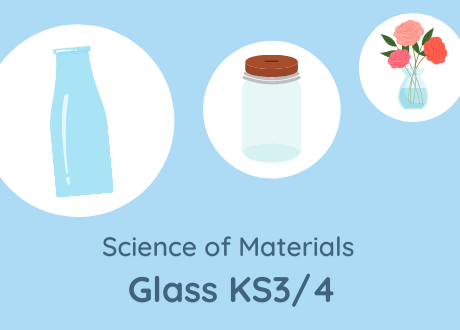 Glass Worksheets KS3/4 - Zone