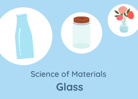 Glass Worksheets - Zone