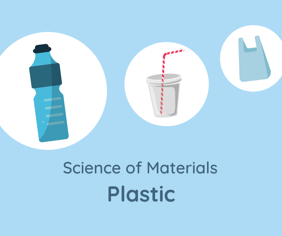 Plastic Worksheets - Zone