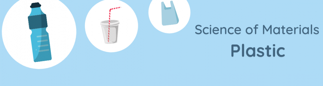 Plastic Worksheets - Zone